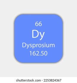 Dysprosium Symbol Chemical Element Periodic Table Stock Vector Royalty