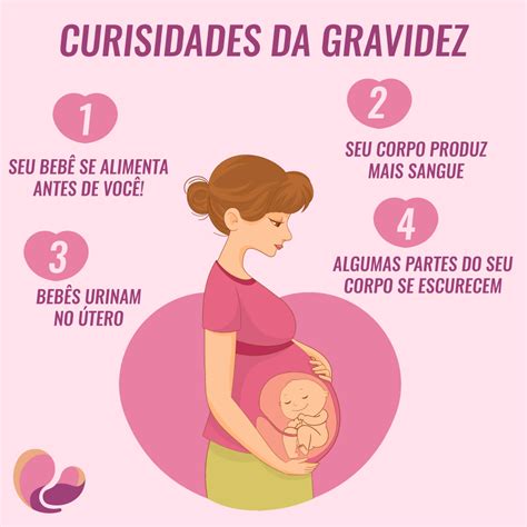 Pin em Coisas de Grávida