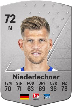 Florian Niederlechner W EA Sports FC 24 Ocena Zawodniczka Electronic