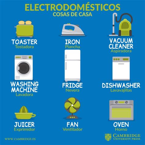 Electrodomésticos en inglés Cambridge Blog