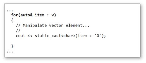 bitesize modern c range for loops sticky bits powered by feabhassticky bits powered by