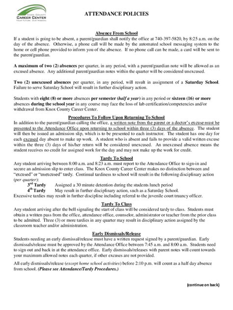 Fillable Online Fillable Online Rsna Complete The Information Below And