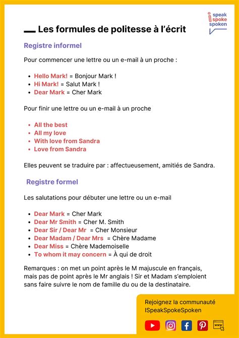 SOLUTION Les Formules De Politesse En Anglais Studypool