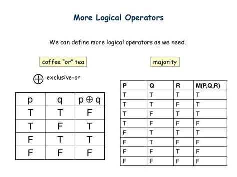 mathematical logic part 2