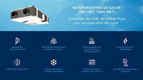 Qué es la ventilación mecánica controlada y en qué consiste Tecna