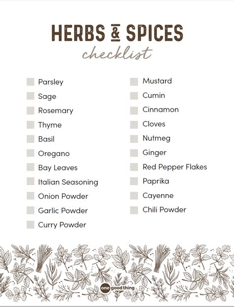 21 Essential Herbs Spices For Home Cooks With Printable