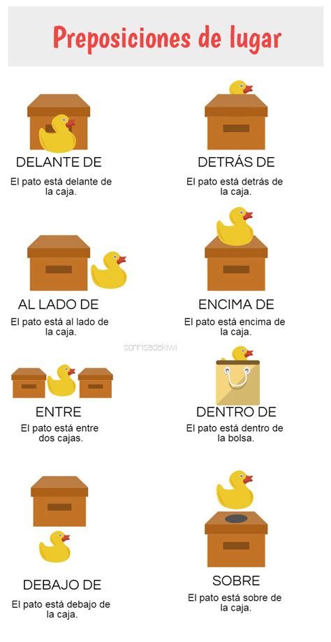 Preposiciones de lugar en clase de ELE Inglés El tarro de los
