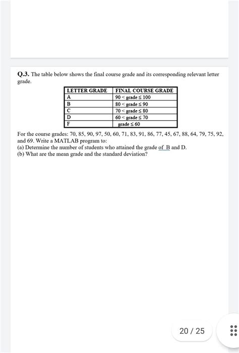 q20 please solve all of this question using matlab program answer happy
