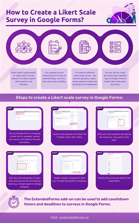 How To Create A Likert Scale Survey In Google Forms Easy Steps