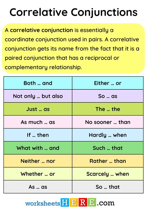 Correlative Conjunctions Definition And Example Sentences PDF Worksheet