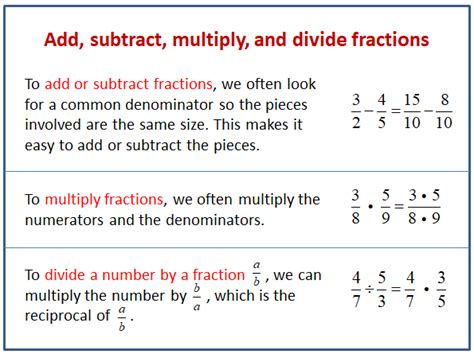 solving problems involving fractions