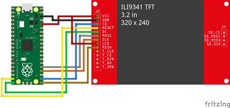 Connect An SPI LCD Display To Your Raspberry Pi Pico Using MicroPython