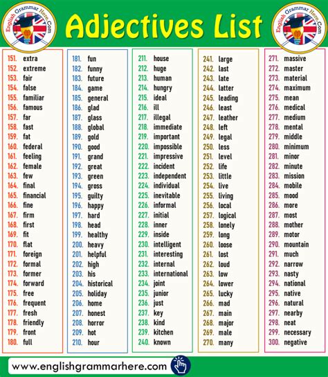 500 Adjectives In English Common Adjectives English Grammar Here