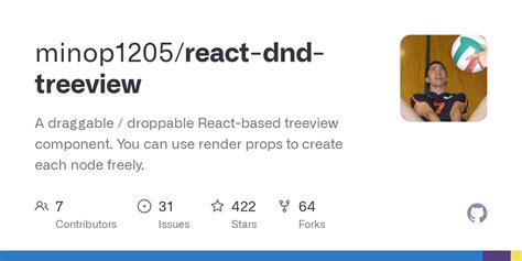 GitHub Minop1205 React Dnd Treeview A Draggable Droppable React