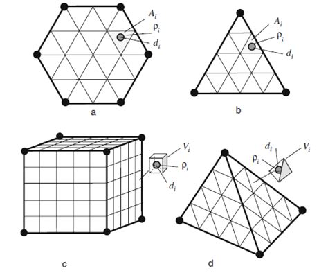 topology optimization guide your source for topology optimization world page 5