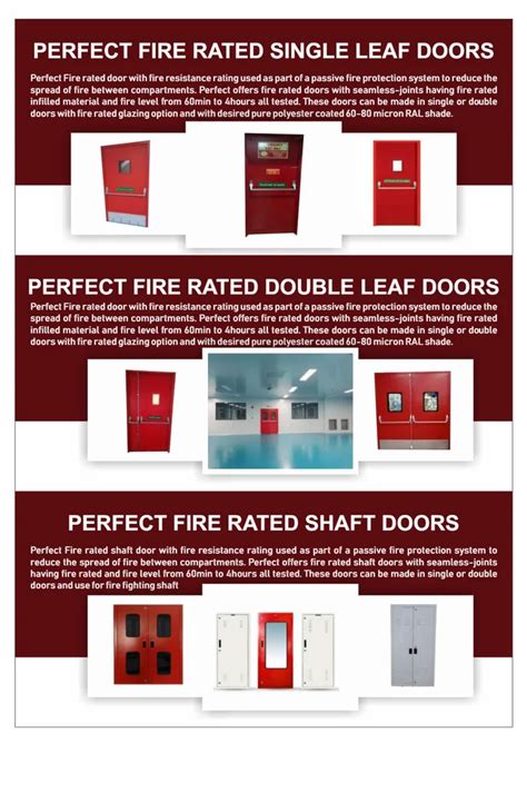 GI Single Door Fire Rated Shaft Doors Powder Coated At Rs 240 Sq Ft In