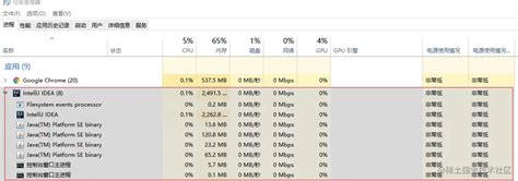 如何查看java进程和线程 idea怎么看java程序运行情况 csdn博客