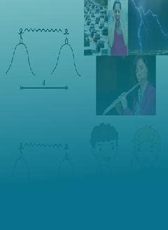 Experiment To Calculate The Speed Of Sound In Air