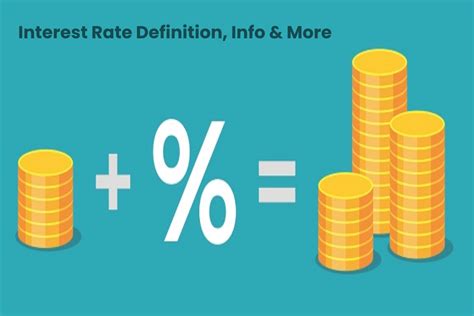 Interest Rate Definition Info More Global Marketing Business