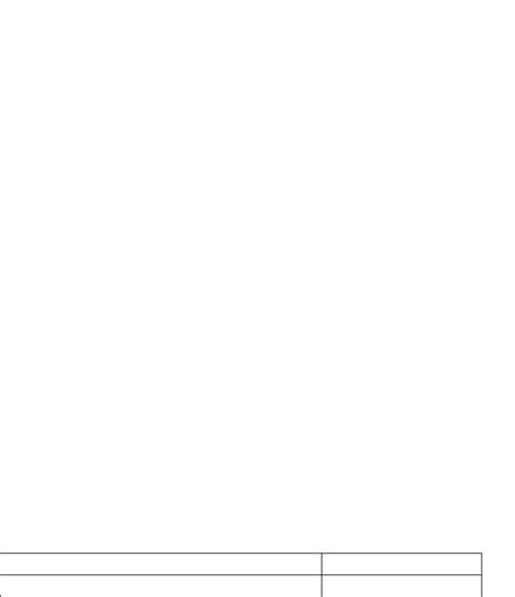 Financial Assistance Application PDF Form FormsPal