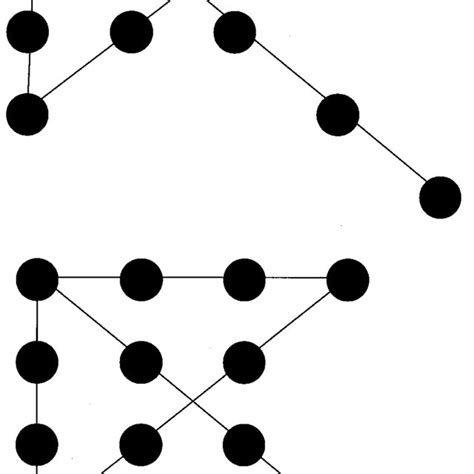 PDF Multiple Causes Of Difficulty In Insight The Case Of The Nine
