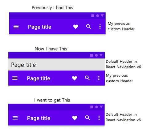 React Navigation 6 X Header Problem In Bottom Tab Stack Overflow