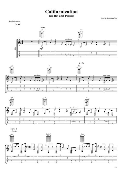 Red Hot Chili Peppers Fingerstyle Guitar Californication Sheets By