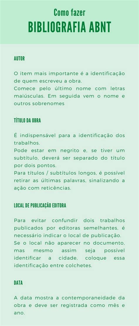 Modelo De Bibliografia Pela Abnt