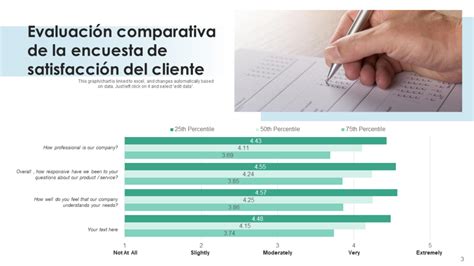 12 Diapositivas Imprescindibles Para Estructurar Una Encuesta De