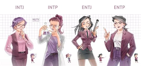 Mbti Art Credit Lowojii Intp T Entj Mbti Character Character The Best