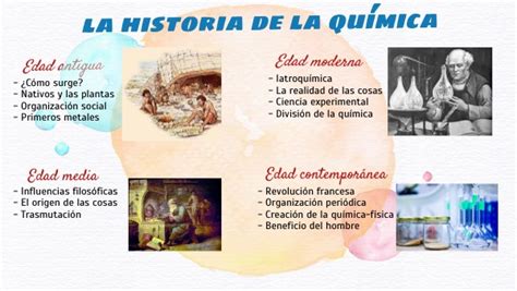 la historia de la química