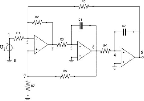 figure 1 from a dictionary approach to fault diagnosis of analog circuits semantic scholar