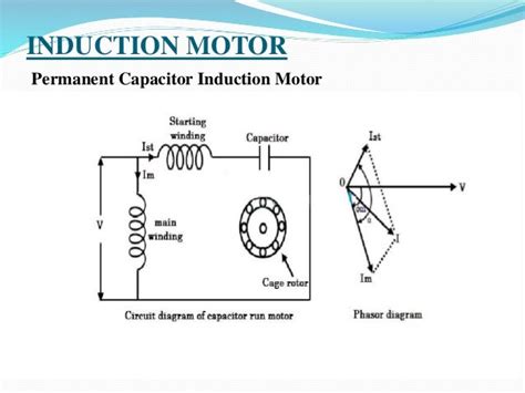 speed control of single phase induction motor