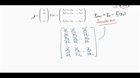 newton s method for solving nonlinear systems of algebraic equations youtube