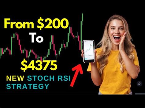 STOCHASTIC RSI TRADING STRATEGY No One Told You About HIGHLY