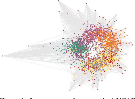 [pdf] variational graph auto encoders semantic scholar