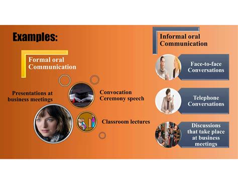 Oral Communication Advantages And Disadvantages PPT