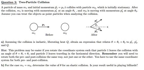 solved question 2 two particle collision a particle of mass m1 and initial momentum p1 p1 â