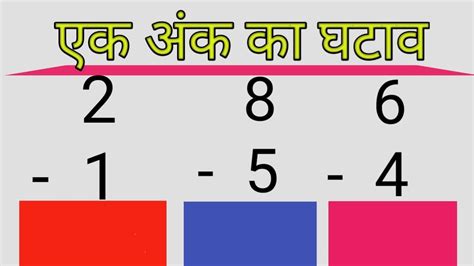 ek ank ka Ghatav एक अक क घटव एक अक वल सखय क घटन सखek