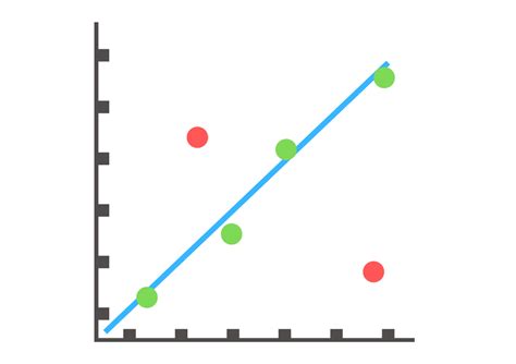 How Should We Handle Outliers In Our Data Blogs Sigma Magic