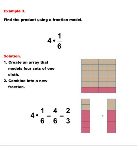 Math Example Fraction Operations Multiplying Fractions And Whole
