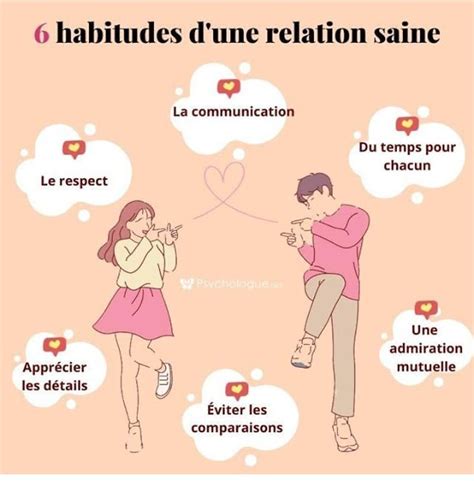 Quels Sont Les Types De Vagins Qui Existent Dans Le Monde Artofit