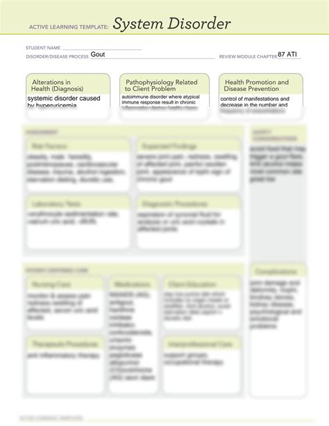 Solution System Disorder Gout Studypool
