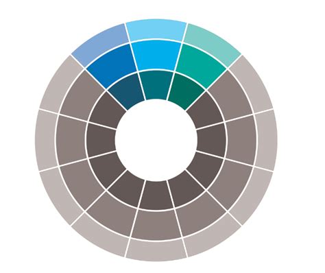 Analogous Colour Scheme To Be Considered As It Is Eye Pleasing And