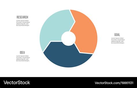 Parts Of Infographics