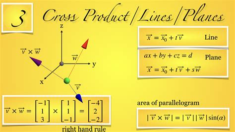 multivariable calculus math 21a fall 2019