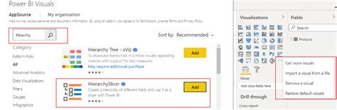 How To Create A Dashboard In Power Bi Complete Guide Enjoysharepoint