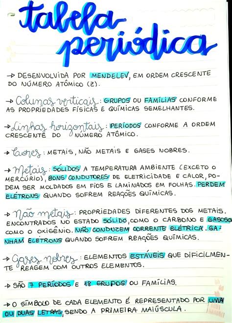 TABELA PERIÓDICA Tabela periódica Planejador de estudo Mapa mental