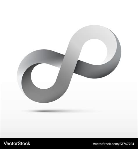 Infinite Design Endless Motion Icon Infinity Loop Vector Image