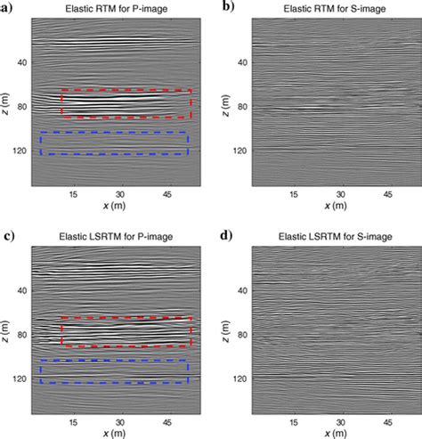 elastic least squares reverse time migration geophysics